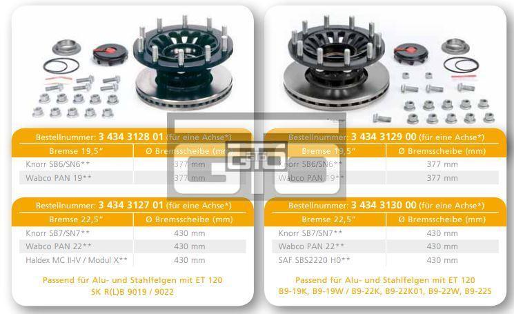 Axle Hub Unit Kit - GTO Transport and Safety